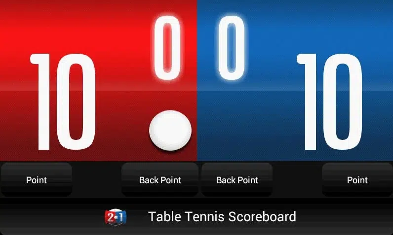 A Complete Guide to Table Tennis Scoreboards - Table Tennis Spot
